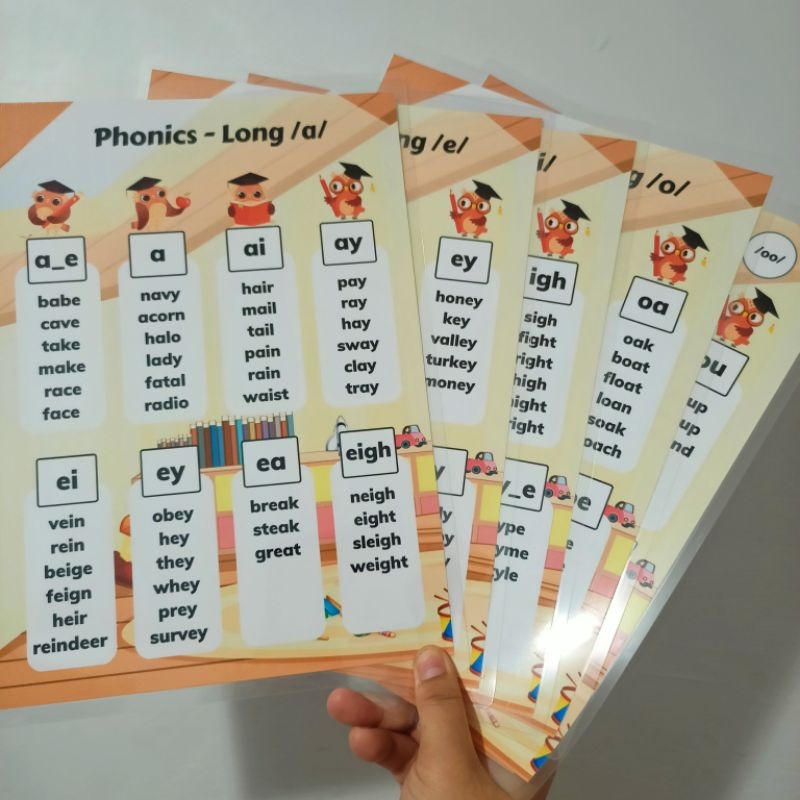 ⭐Bundle Charts⭐ PHONICS WORD FAMILIES SHORT LONG VOWELS (AEIOU ...