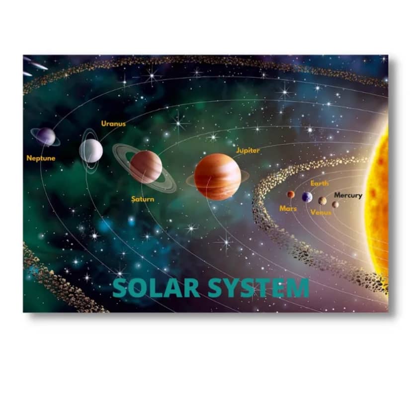 Laminated Solar System and Planets Charts and Posters for Kids, Learners and Students | Lazada PH