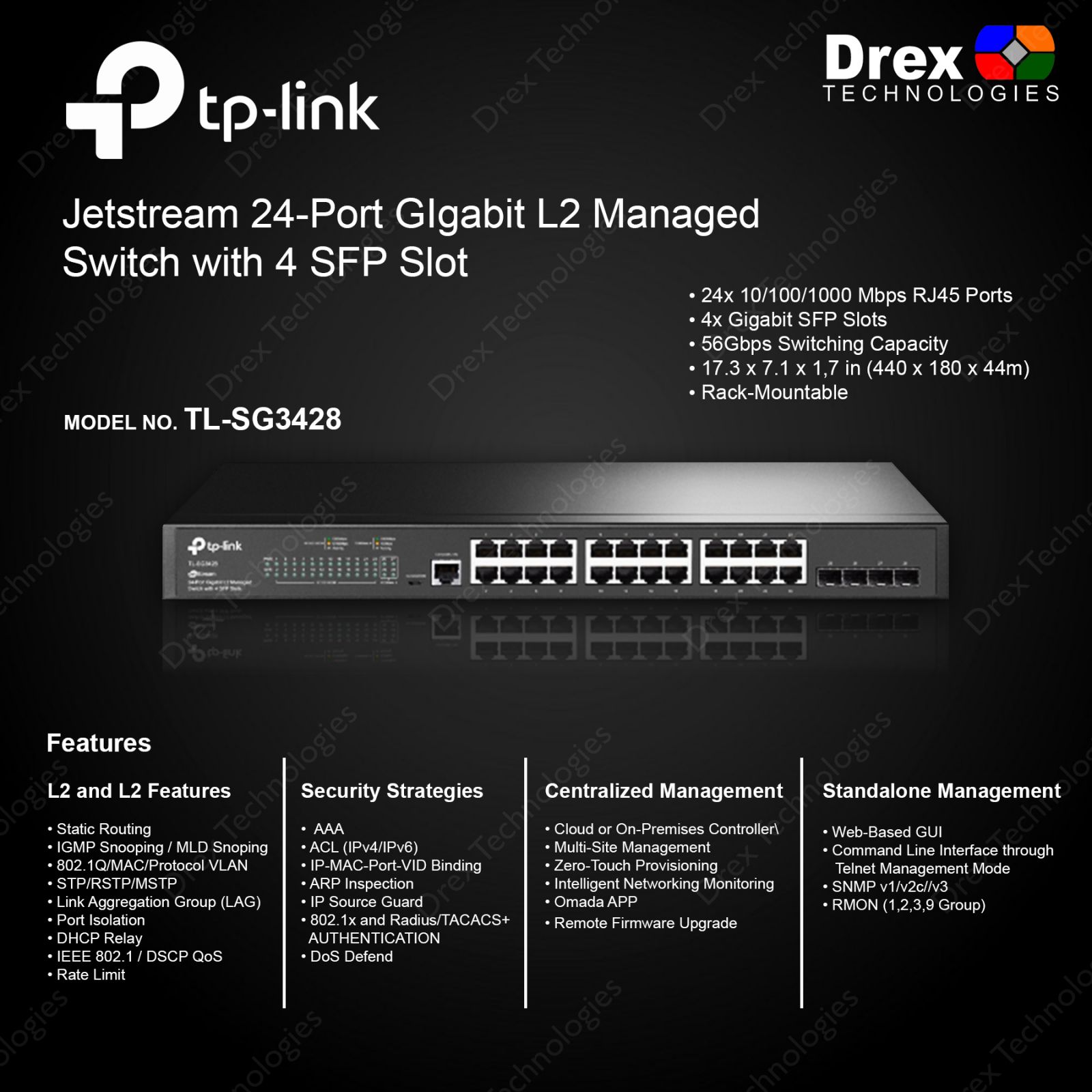 TP-LINK TL-SG3428 Jetstream 24-Port Gigabit L2 Managed Switch with 4 ...