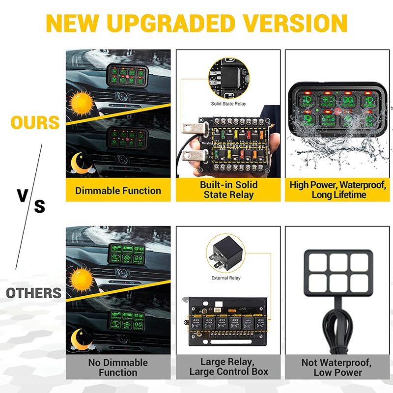 8 Gang Switch Panel Electronic Relay System Light Bar Switch Panel for ...