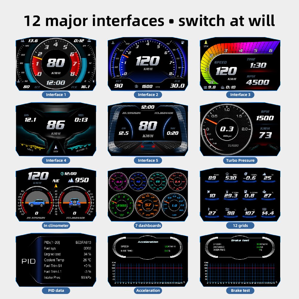 HUD OBD2 Head Up Display Digital Car Speedometer W/ Fuel Level Voltage ...