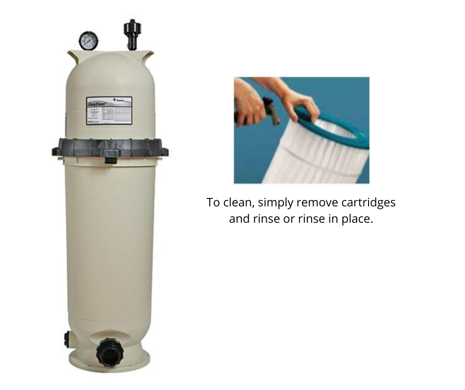 Pentair EasyClean DE Filter EC60 188614 | Lazada PH