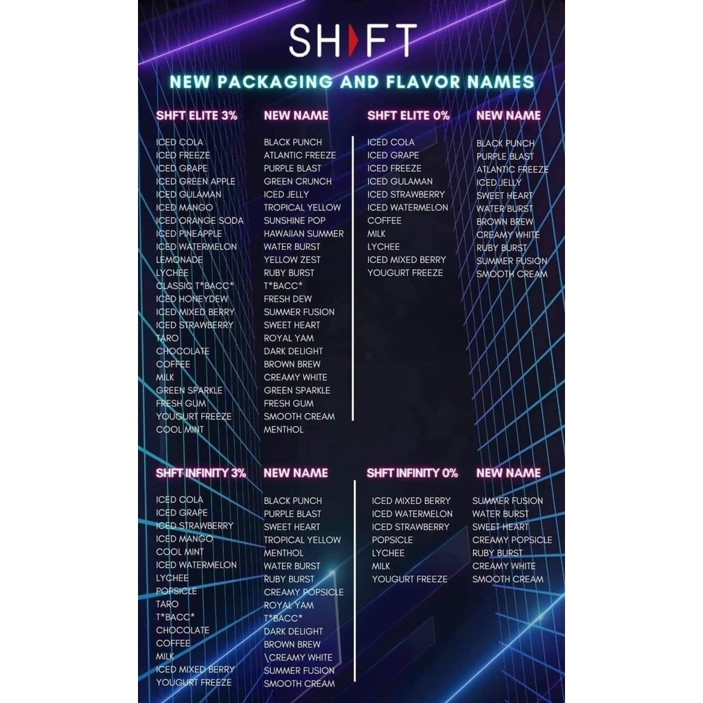 vape SHFT Promo 1 Device 1 Free Elite Pod (SHIFT Rechargeable) | Lazada PH