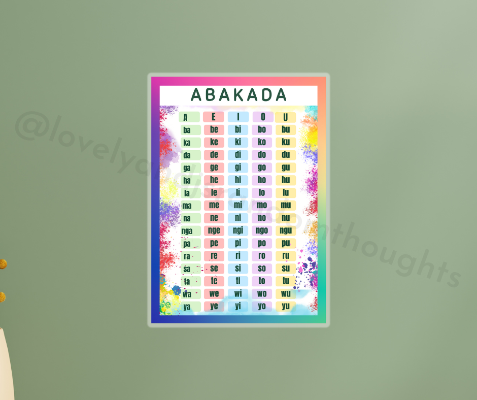 Laminated Charts ABAKADA Educational Charts A4 size | Lazada PH