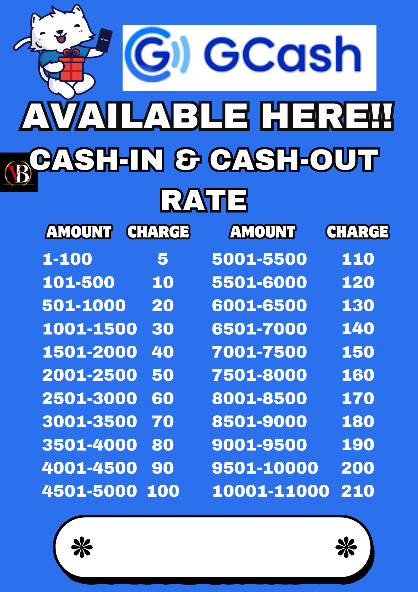 Laminated Signages A4size RATE (BLACK1) makapal 250mic Matibay ,Glossy ...