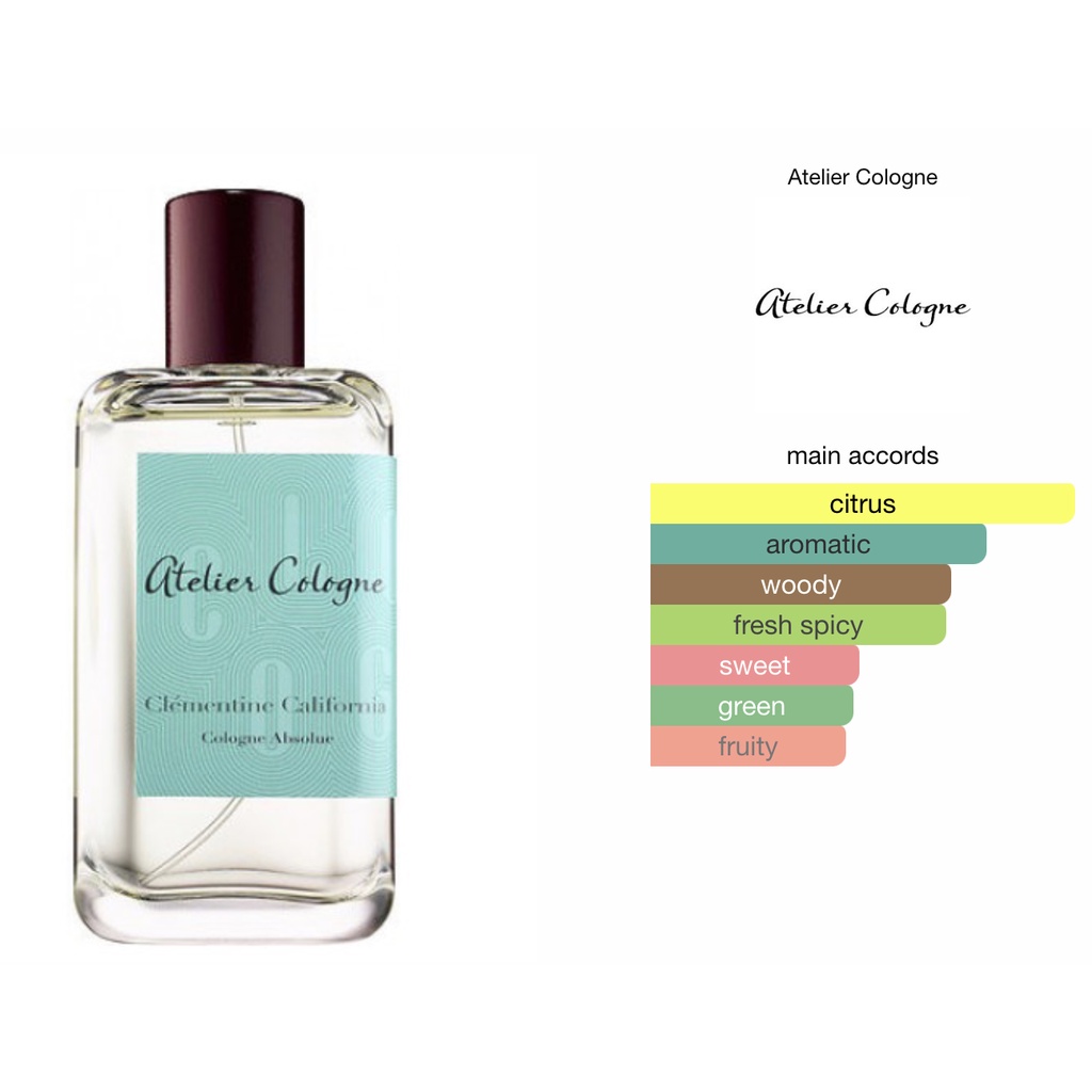 Clémentine California Clementine Pomelo Paradis perfume cologne decants ...