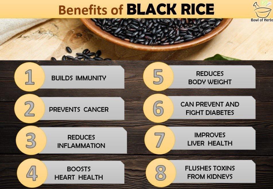 Henri & Isabelle Black Rice 25kg | Lazada PH