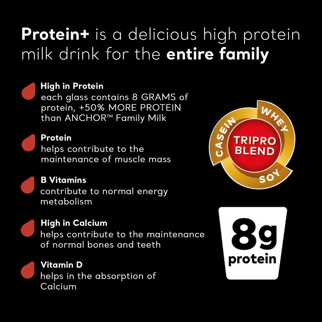 Healthy Anchor Protein Plus Milk Powder Plain 800g | Lazada PH