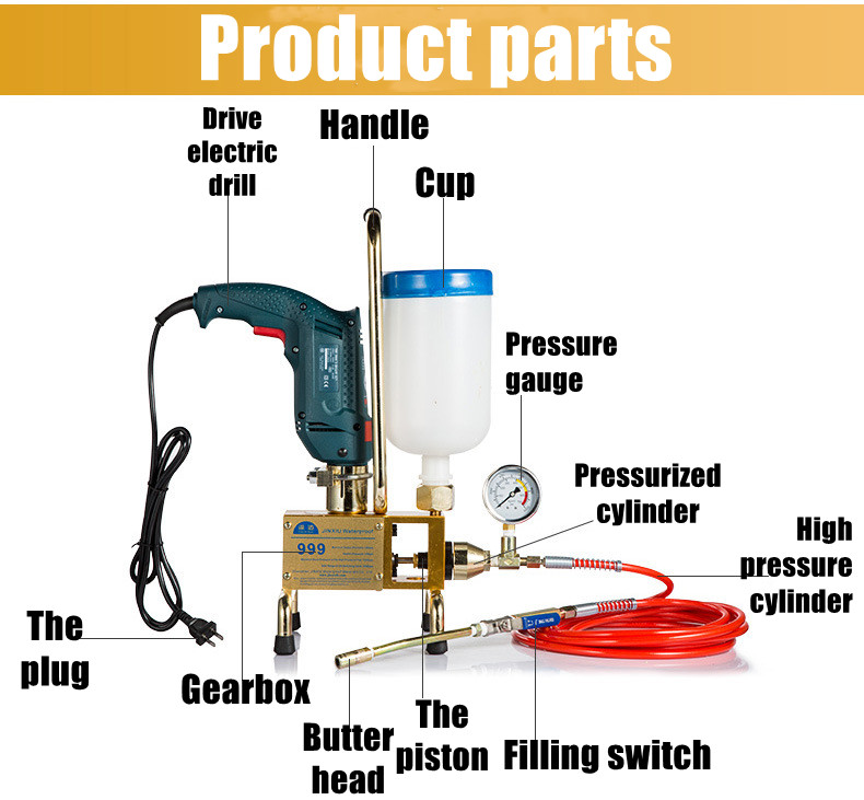 Fisherman Electric Epoxy Injection Piston Pump Polyurethane Foam ...