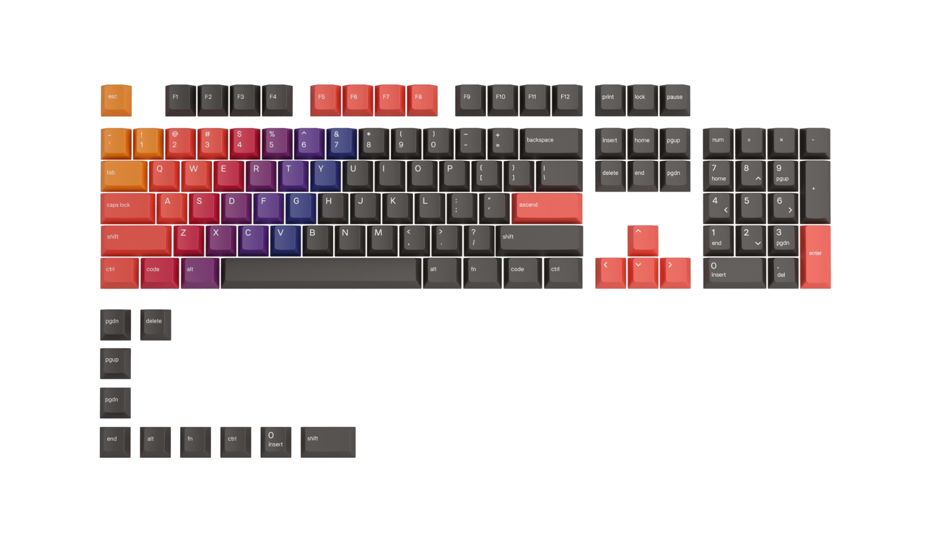 Glorious GPBT Celestial Series Keycaps | Lazada PH