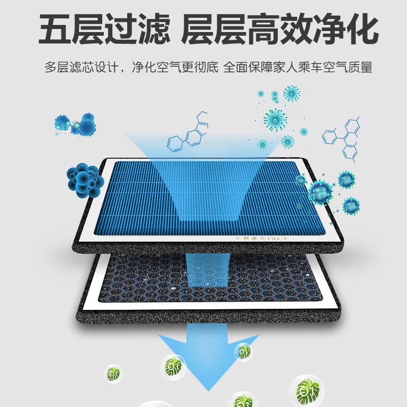 Jietu X70 aromatherapy air conditioning filter X90 suitable for X95 Chery X70S car plus filter ...