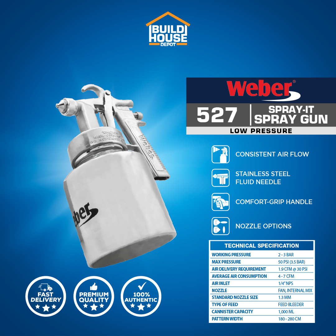 WEBER 527 Spray It Low Pressure Paint Air Spray Gun – Suction/Feed ...