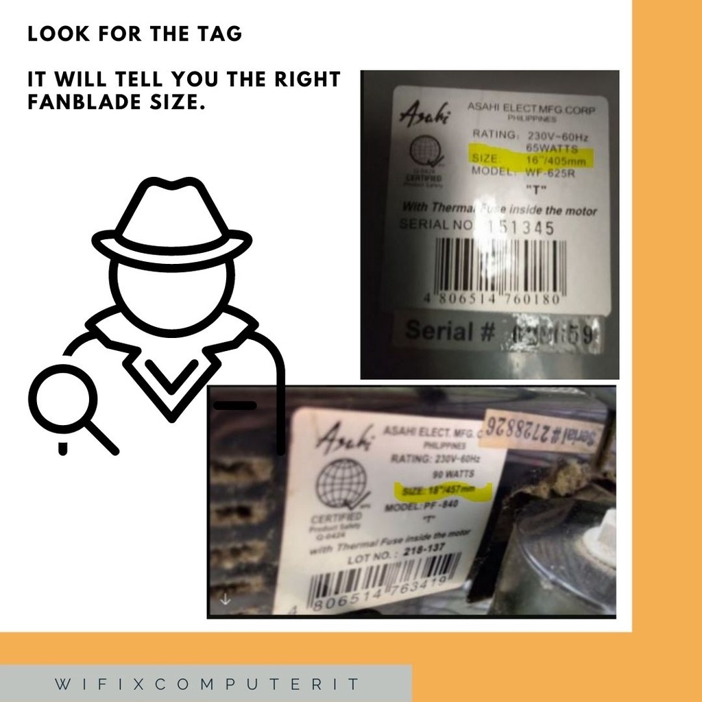 Electric Fan Blade Elesi 20 inch Elisi Elese Union/Asahi/Hanabishi ...