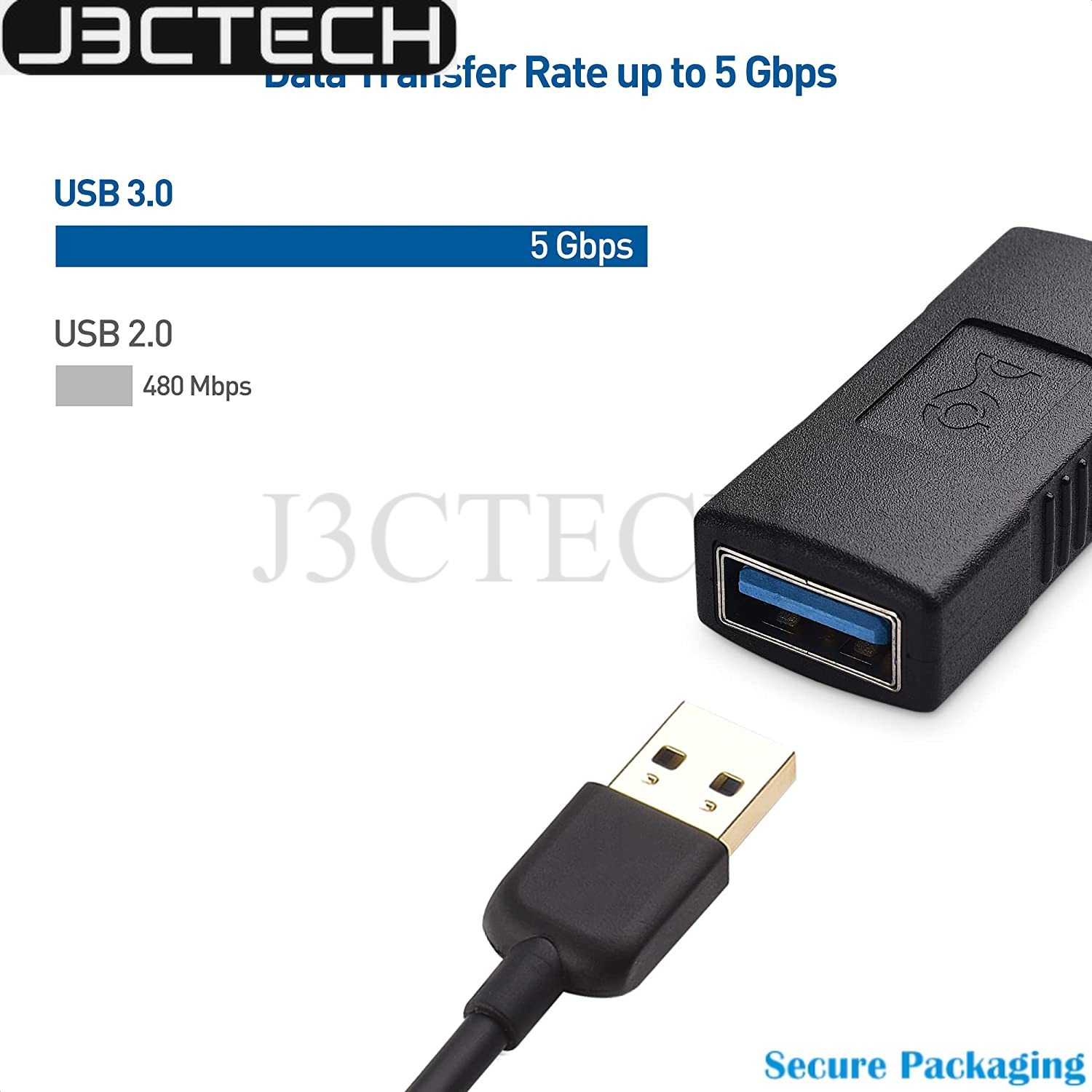 Usb 3.0 Type A Female To Female Adapter Coupler Gender Changer ...