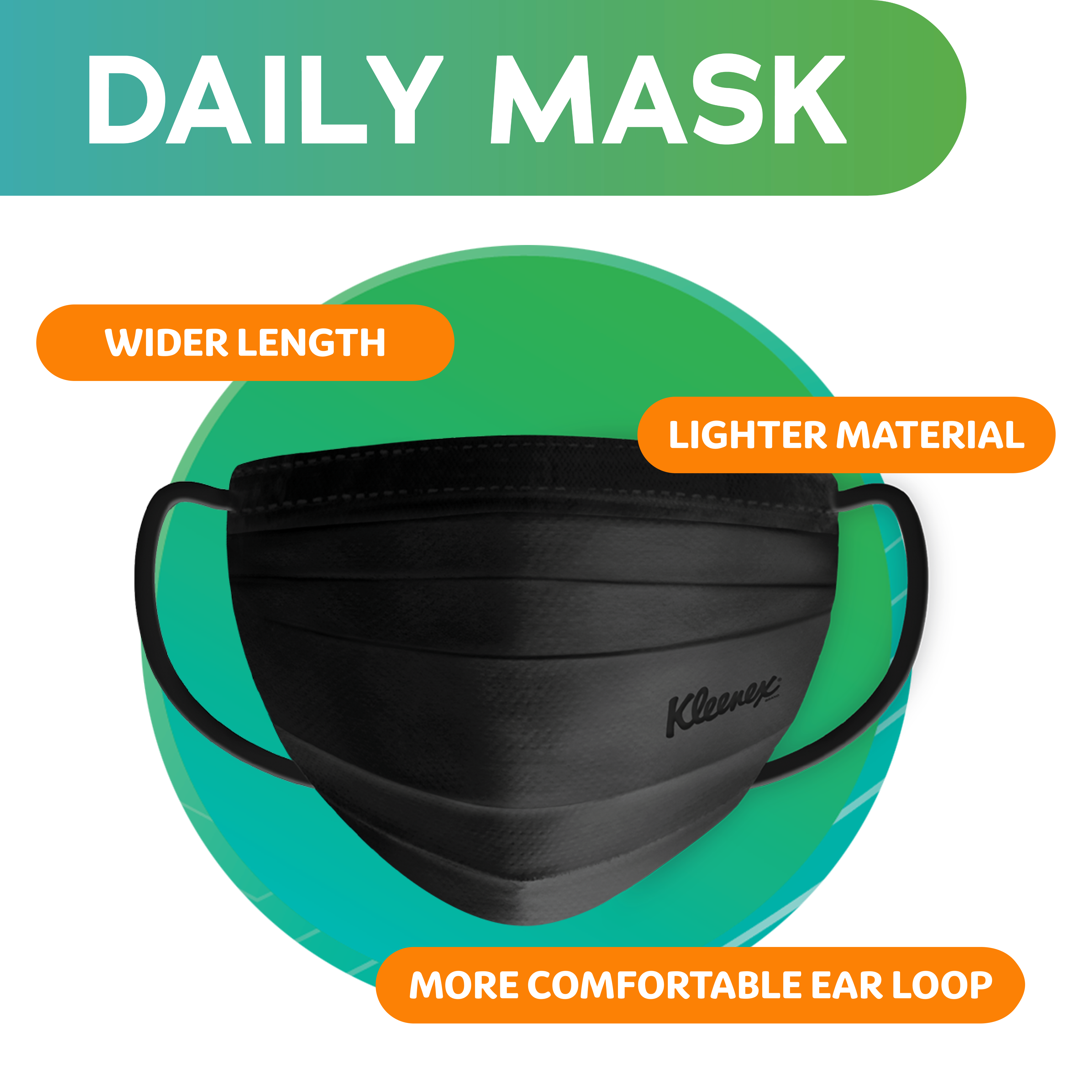 Kleenex Protect Daily Mask Face Large x 25 pack (75 masks) | Lazada PH