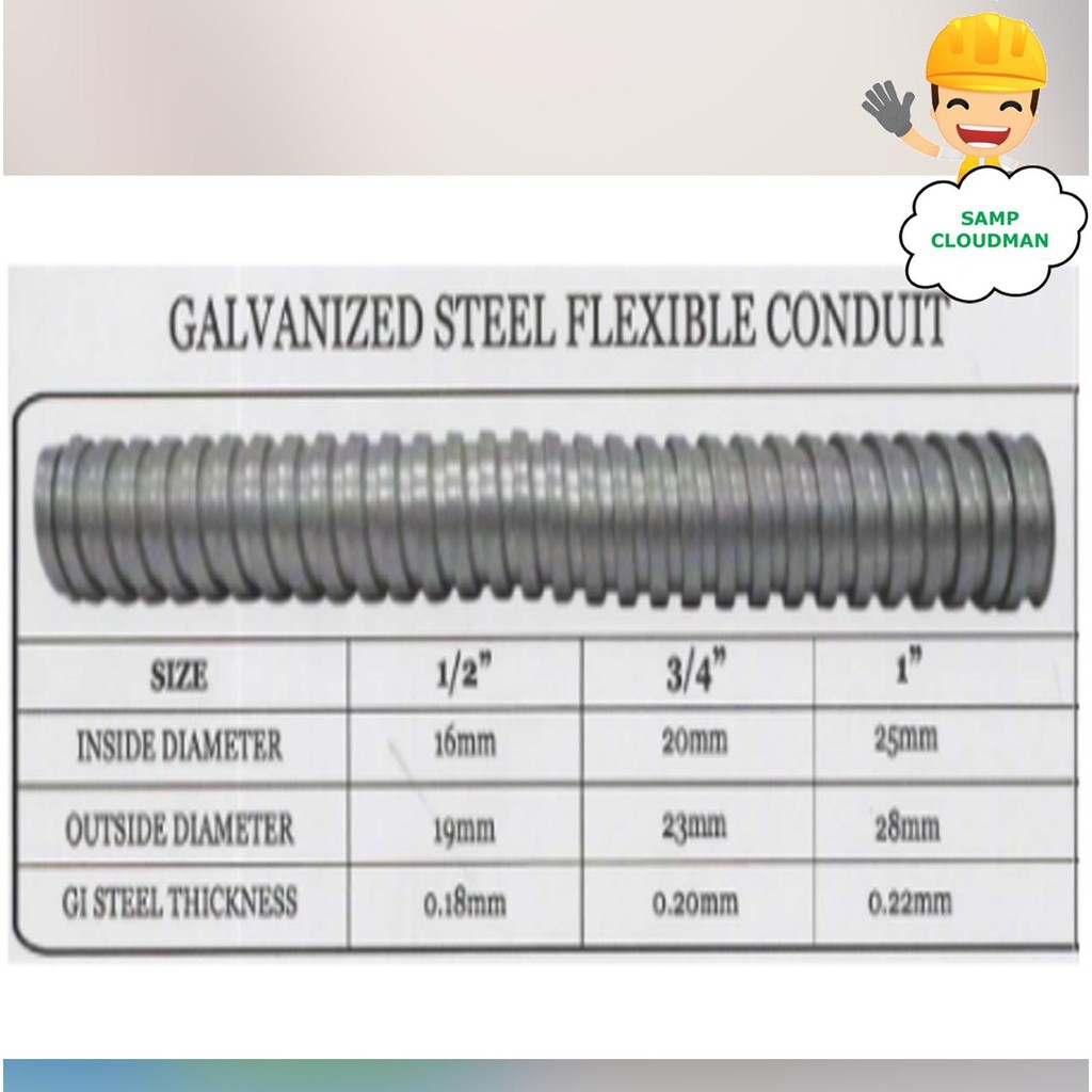 Metal Conduit Flexible Hose 1 Meter Tingi Cut Size 1/2 3/4 or 1 inch ...