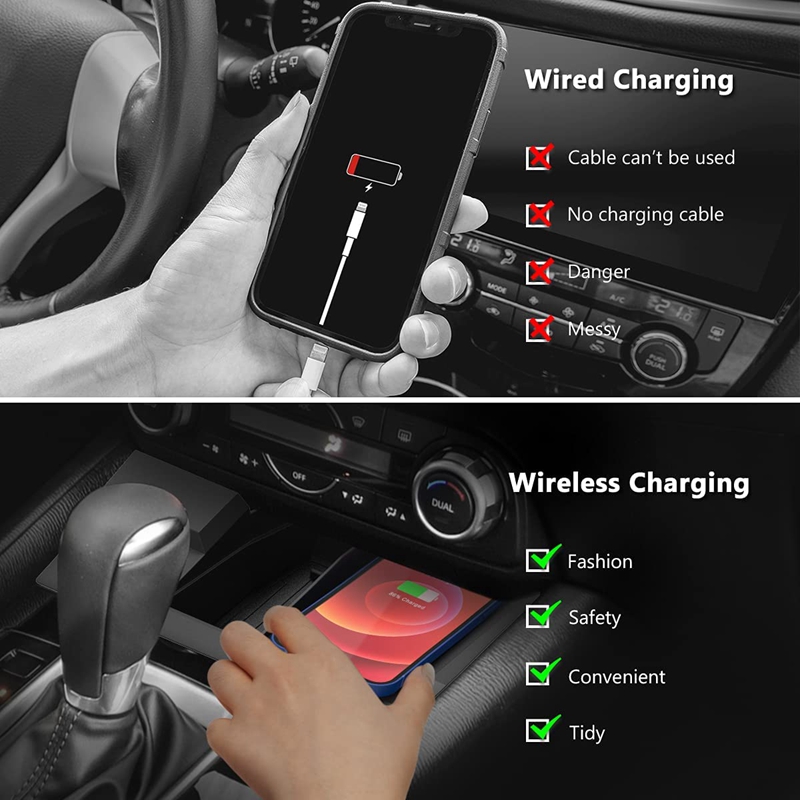 Wireless Car Charger, Center Console Phone Charging Pad with USB Port ...