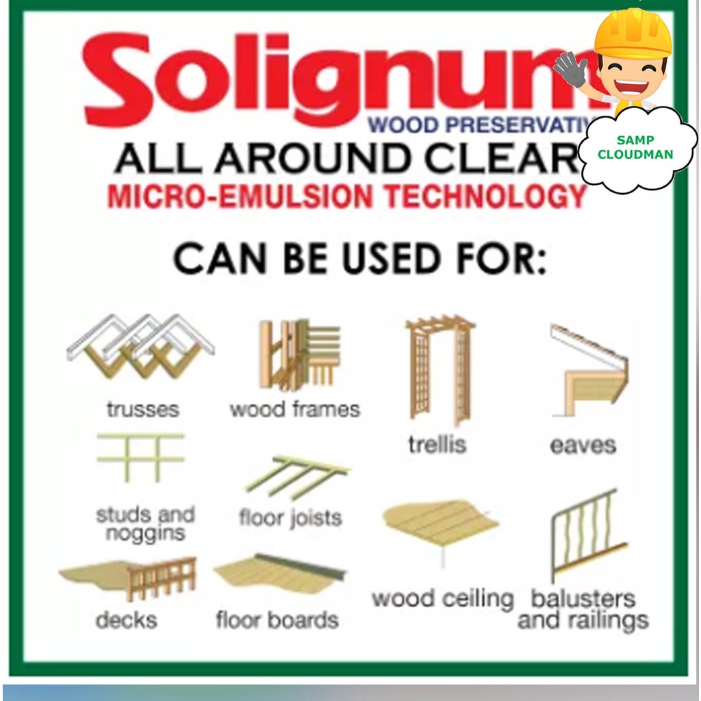 durable Solignum All Around Clear Paintable Gallon Wood Preservatives ...