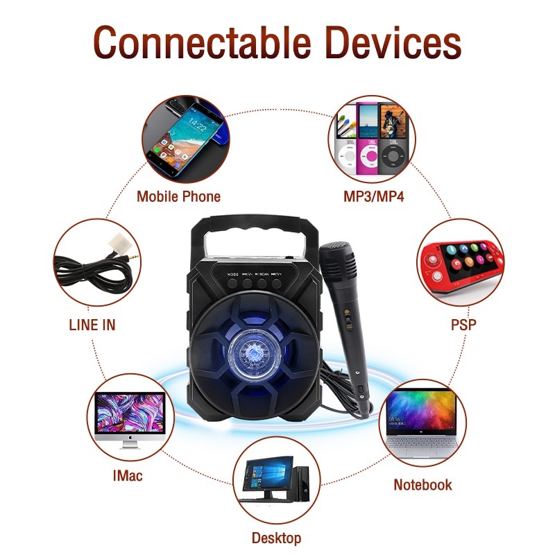 miniso Portable Wireless Bluetooth Speaker With Free Mic Bluetooth 5.0 ...