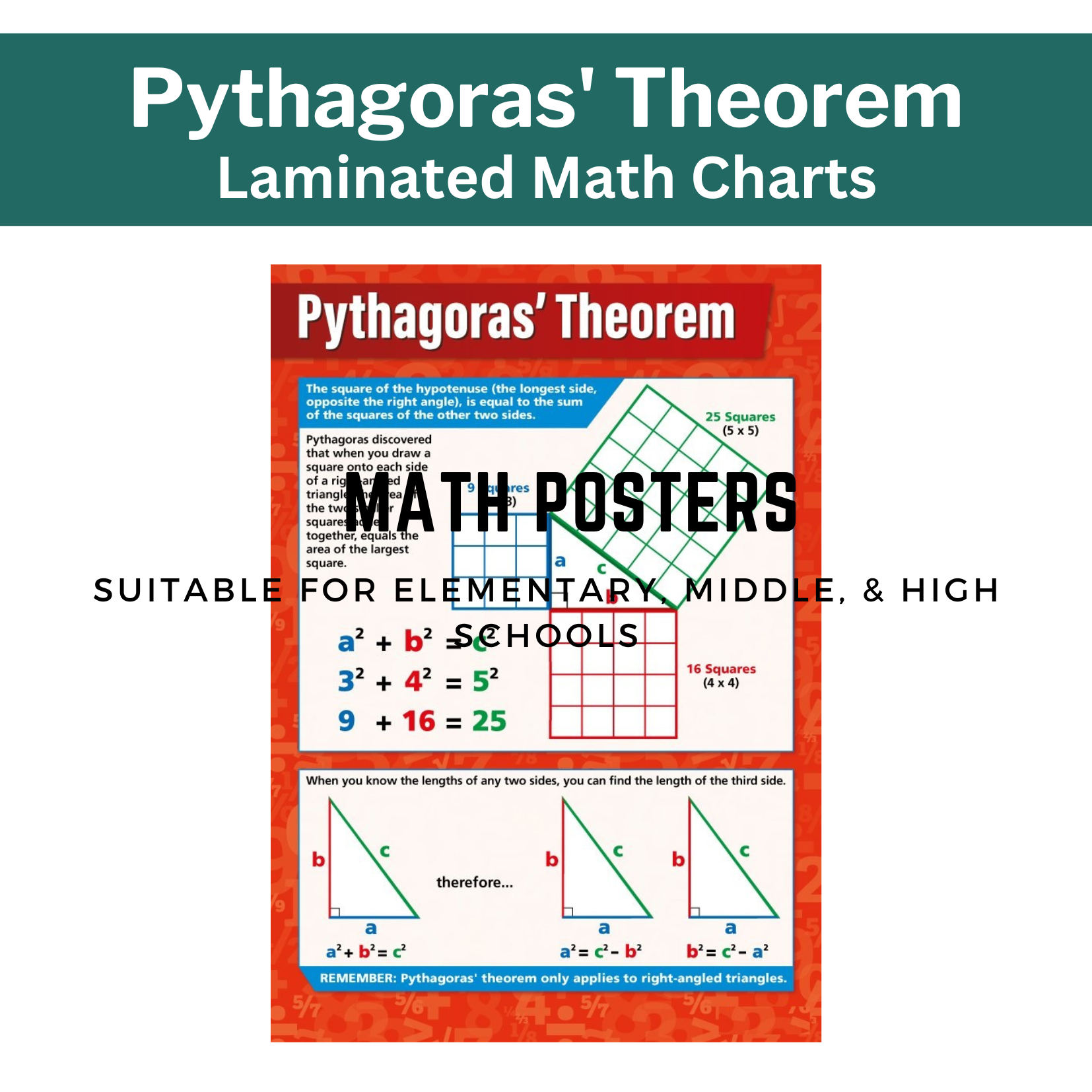 PYTHAGORA'S THEOREM MATH Educational Laminated Wall Chart for your kids ...