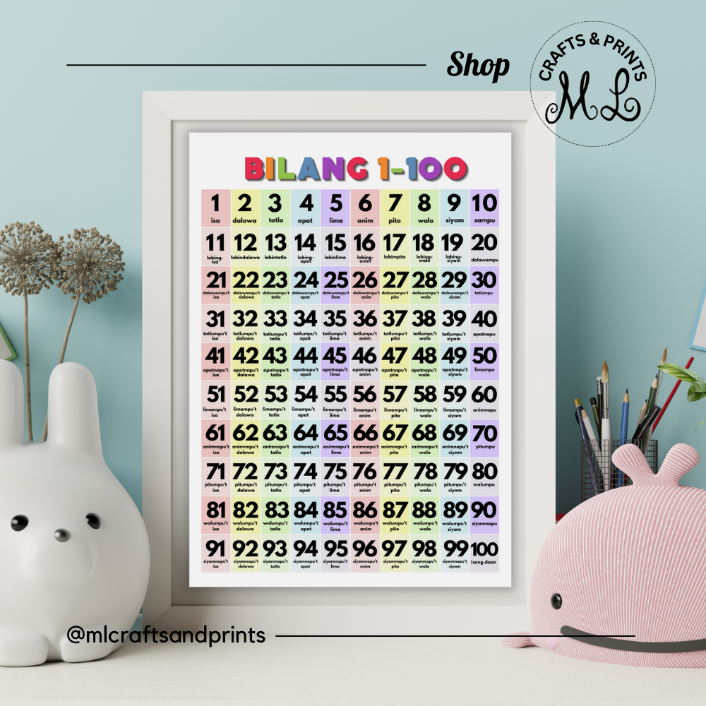 Laminated Educational Chart Bilang Numbers 1-100 | Lazada PH