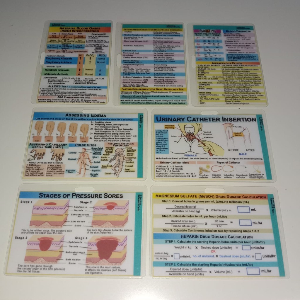 Laminated Nursing Reference Cards Set 3 | Lazada PH