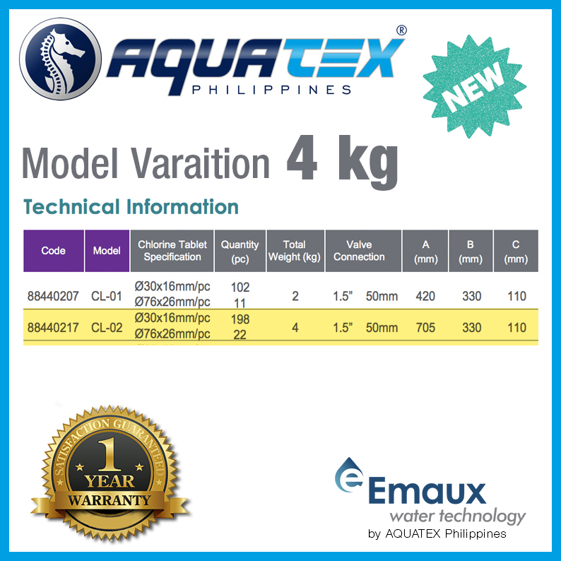 EMAUX Pool Chlorine Dispenser - Inline Feeder CL-01 or CL-02 for 3 inch ...