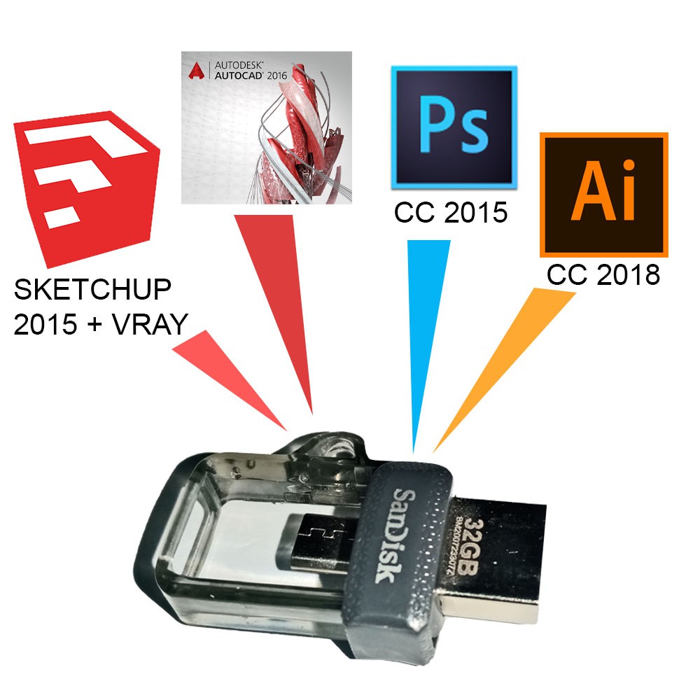 32 Gb OTG USB SANDISK ORIG+ PORTABLE PS CC 2015, PORTABLE AI 2018 ...