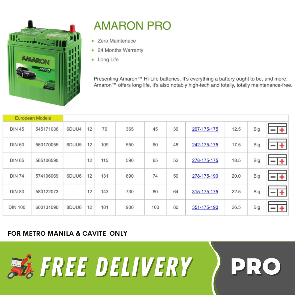 Amaron Battery Philippines AMARON BATTERY Wide Range Of, 52% OFF