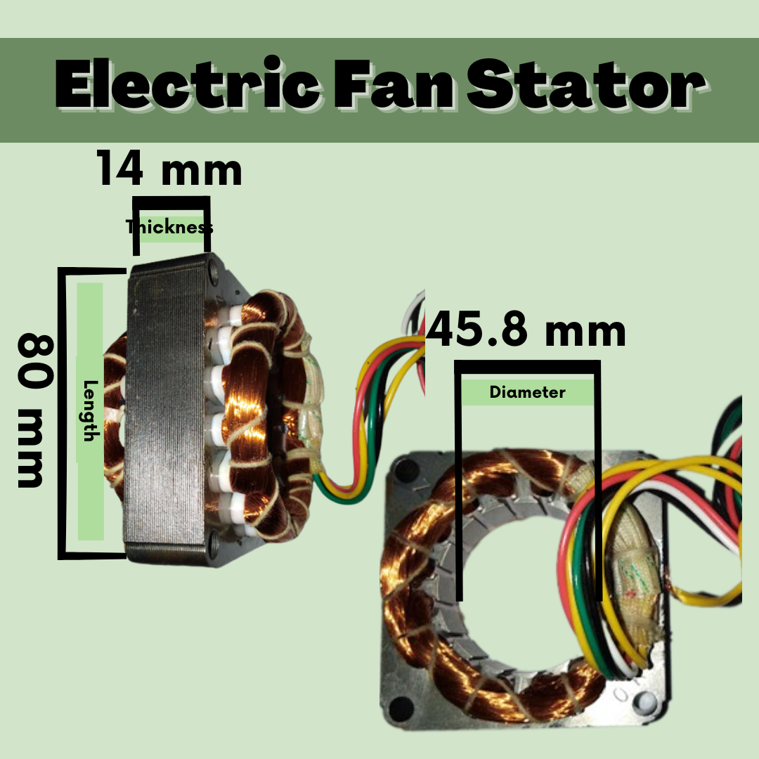 Electric Fan Stator for Desk Fan, Wall Fan and Stand Fan 3 speed ...