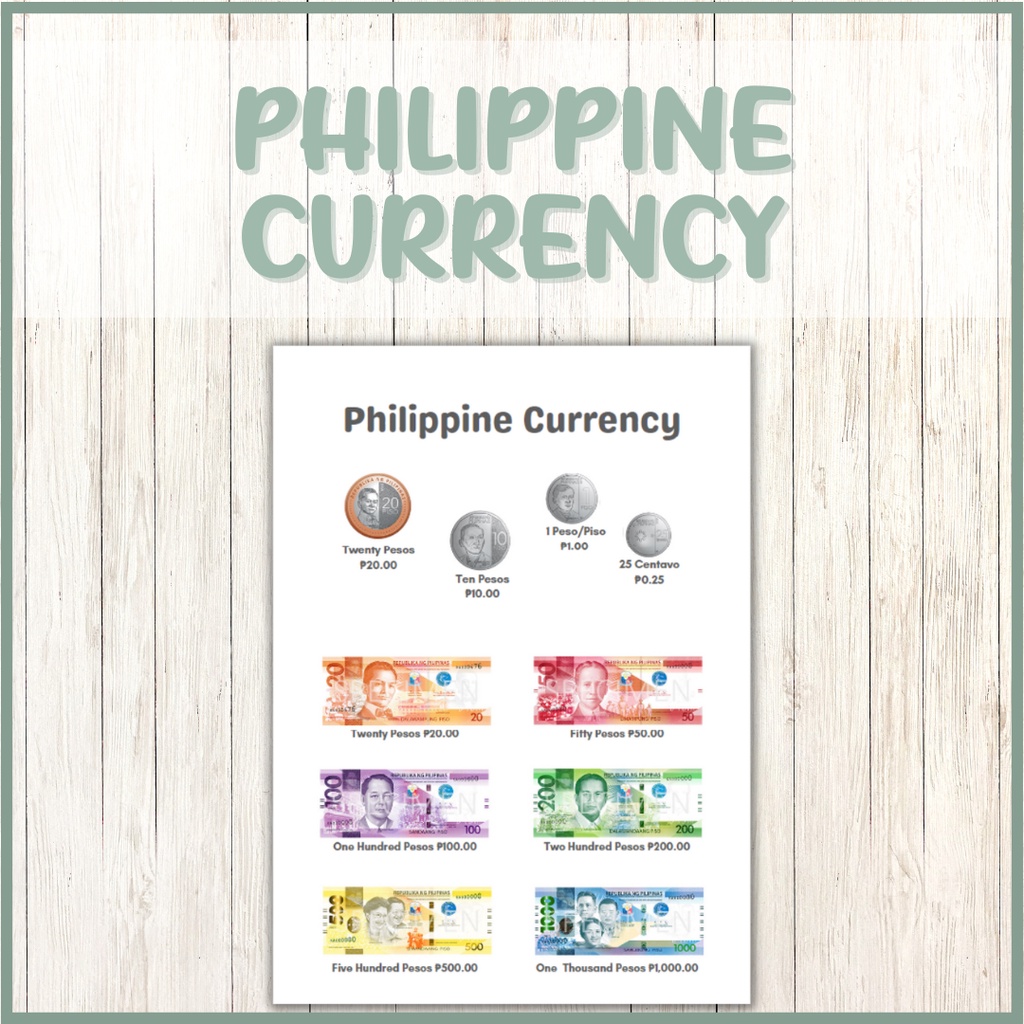 Philippine Currency - Kids Educational Wall Art - Educational Chart ...