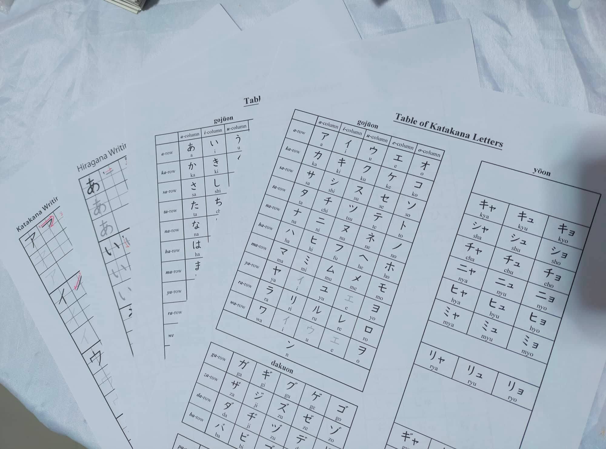 Hiragana and Katakana Writing Practice Sheets | Lazada PH