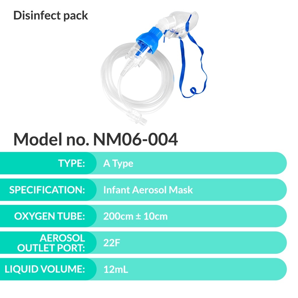 Lileigh iCare®NM06-004 (12mL) Nebulizer Kit with Infant Aerosol Mask 2 ...