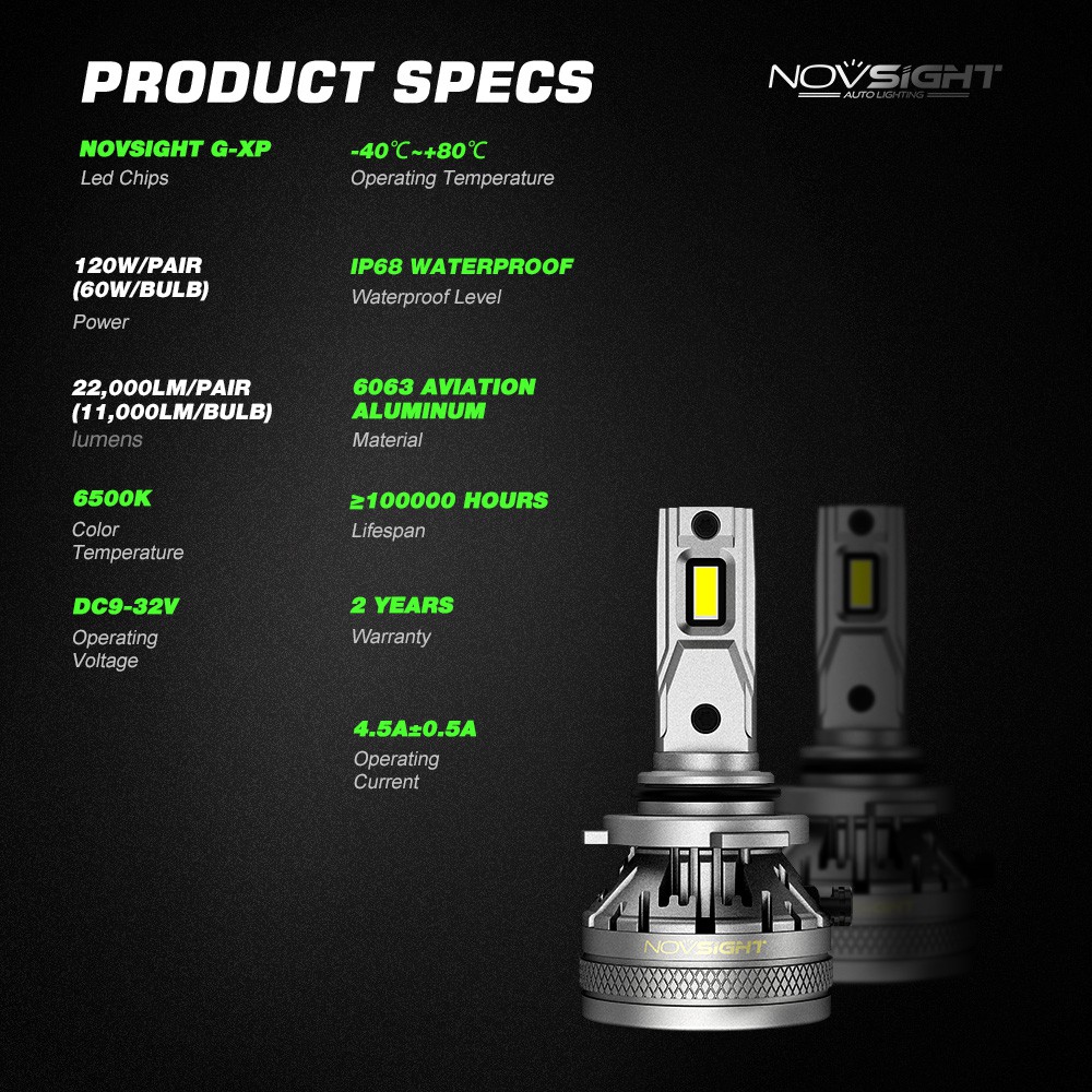 Novsight N37 Led ไฟหน้ารถยนต์ H4 9005 H11 120W 22000LM ไฟตัดหมอกคู่ ...