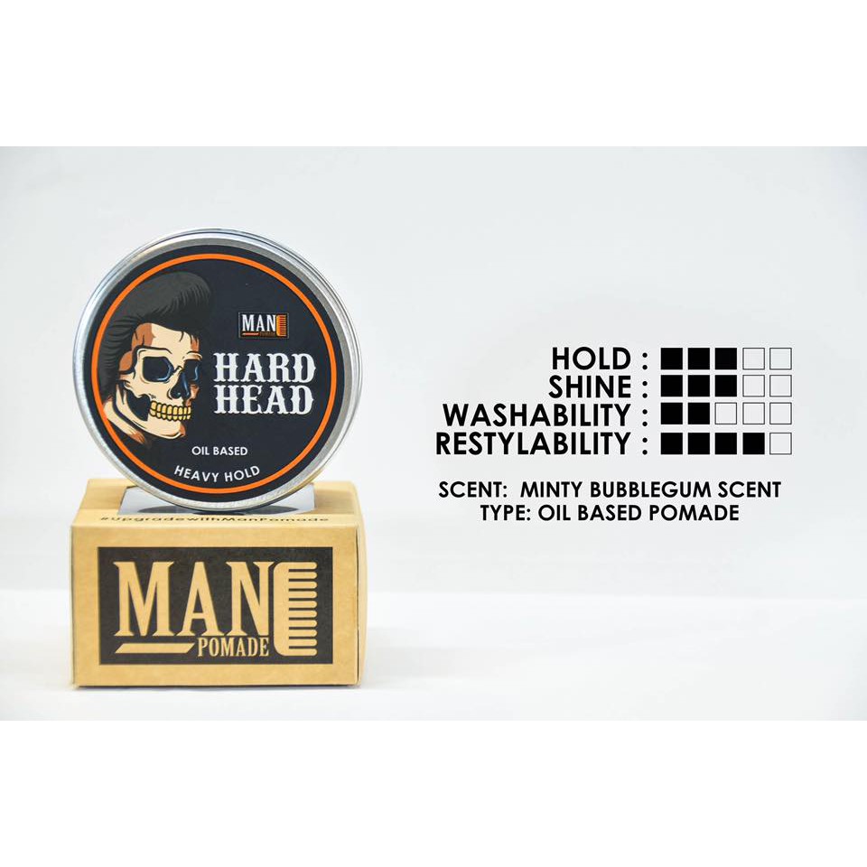 Man Pomade Hard Head Oil Based Pomade | Lazada PH
