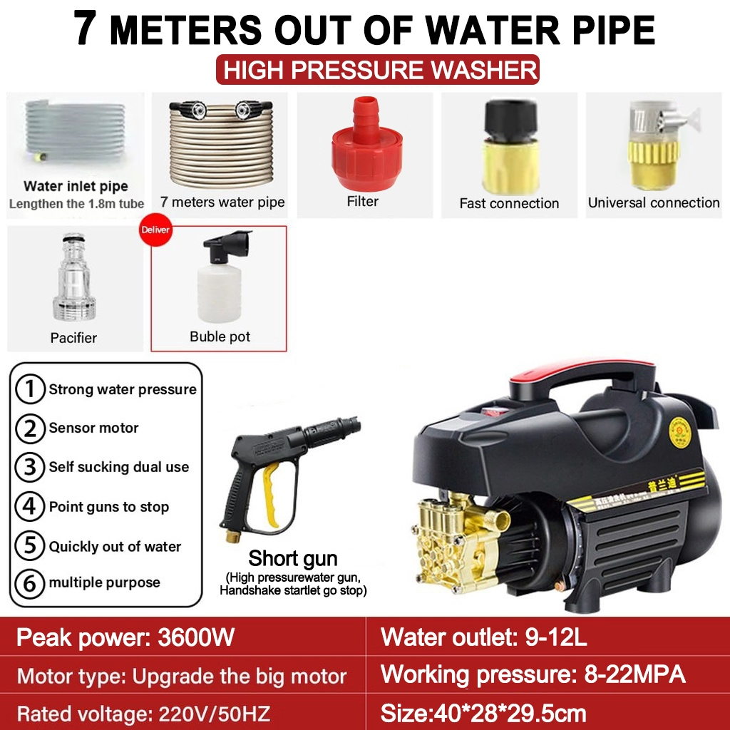 Pressure Washer Heavy Duty 3600W Electric Pressure Washers High Power ...