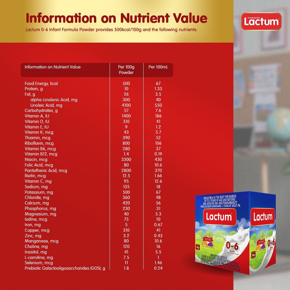 Lactum for 0-6 Months Old 150g Infant Formula Powder | Lazada PH