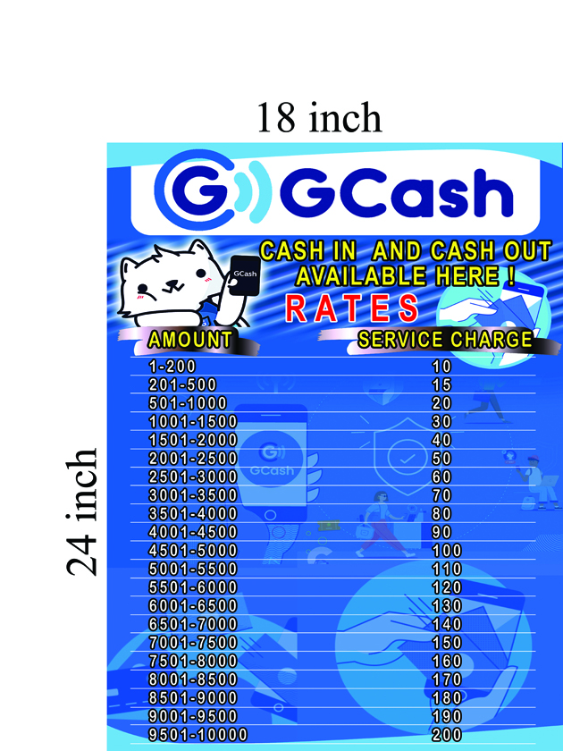 Gcash Cash In Cash out Tarpaulin | Lazada PH