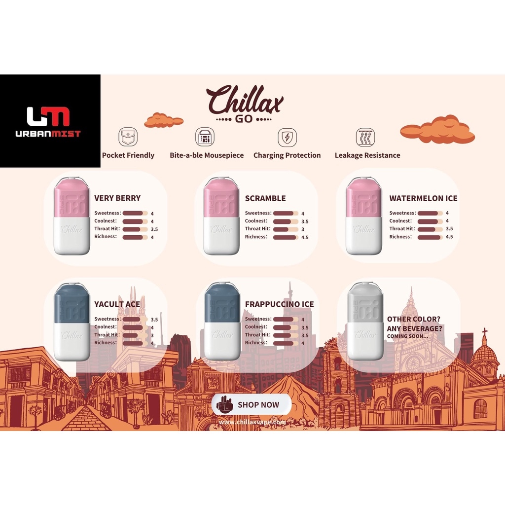 VAPE CHILLAX GO 5000 Puffs Replaceable Pod Original | Lazada PH