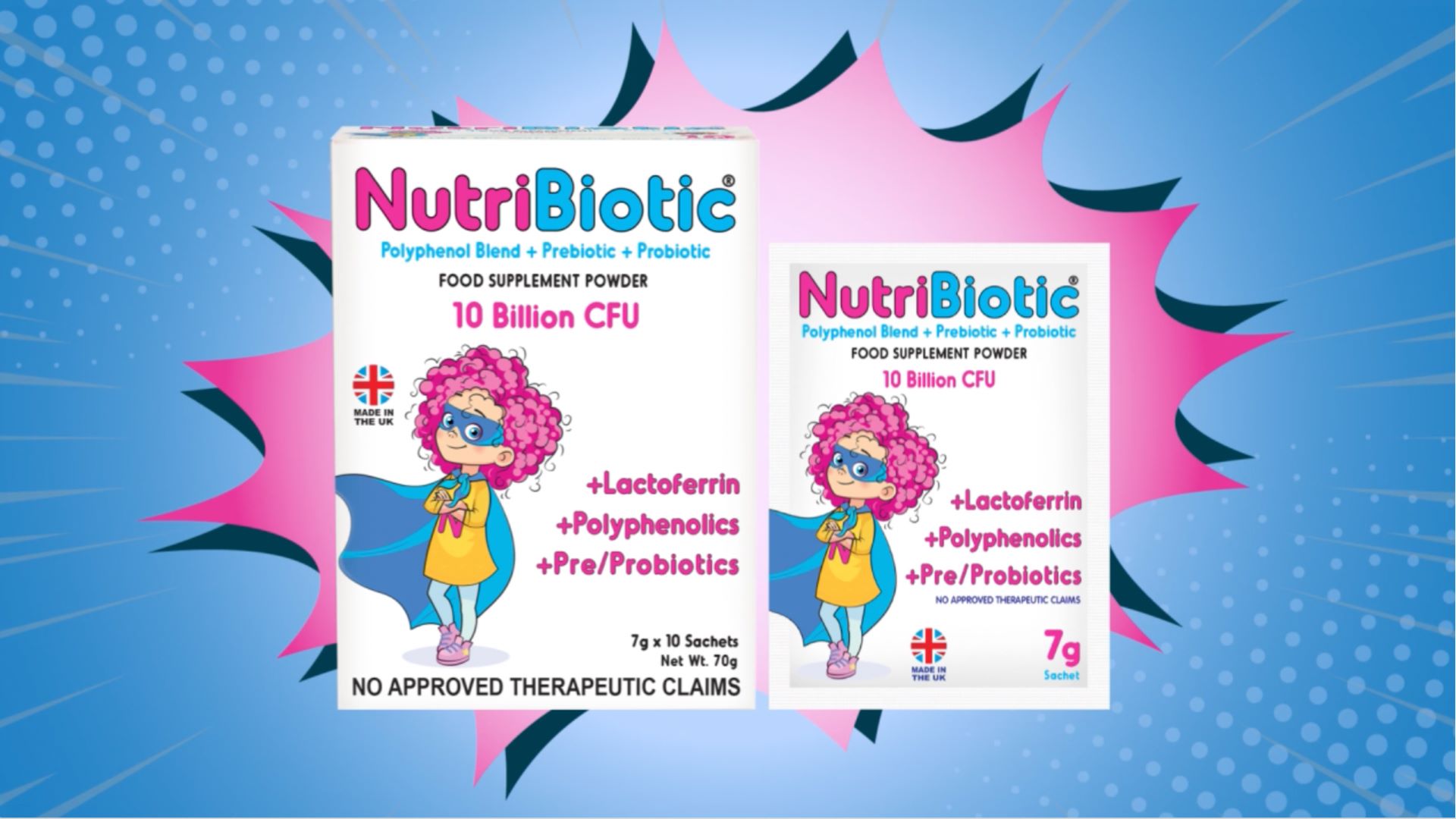 Nutribiotic (Polyphenol Blend + Prebiotic + Probiotic) 10 Billion CFU ...