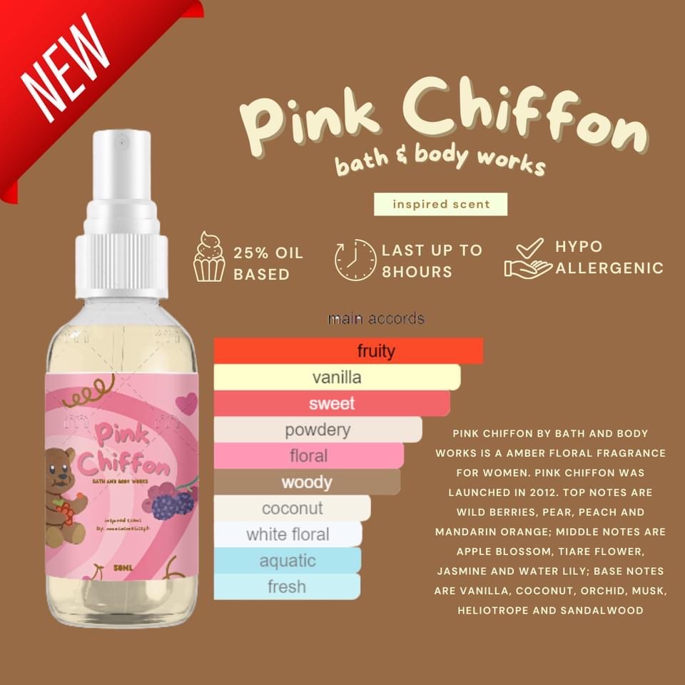 Xoxo Cosmetics Ph Inspired Perfumes Inspired Scents 50ml | Lazada PH