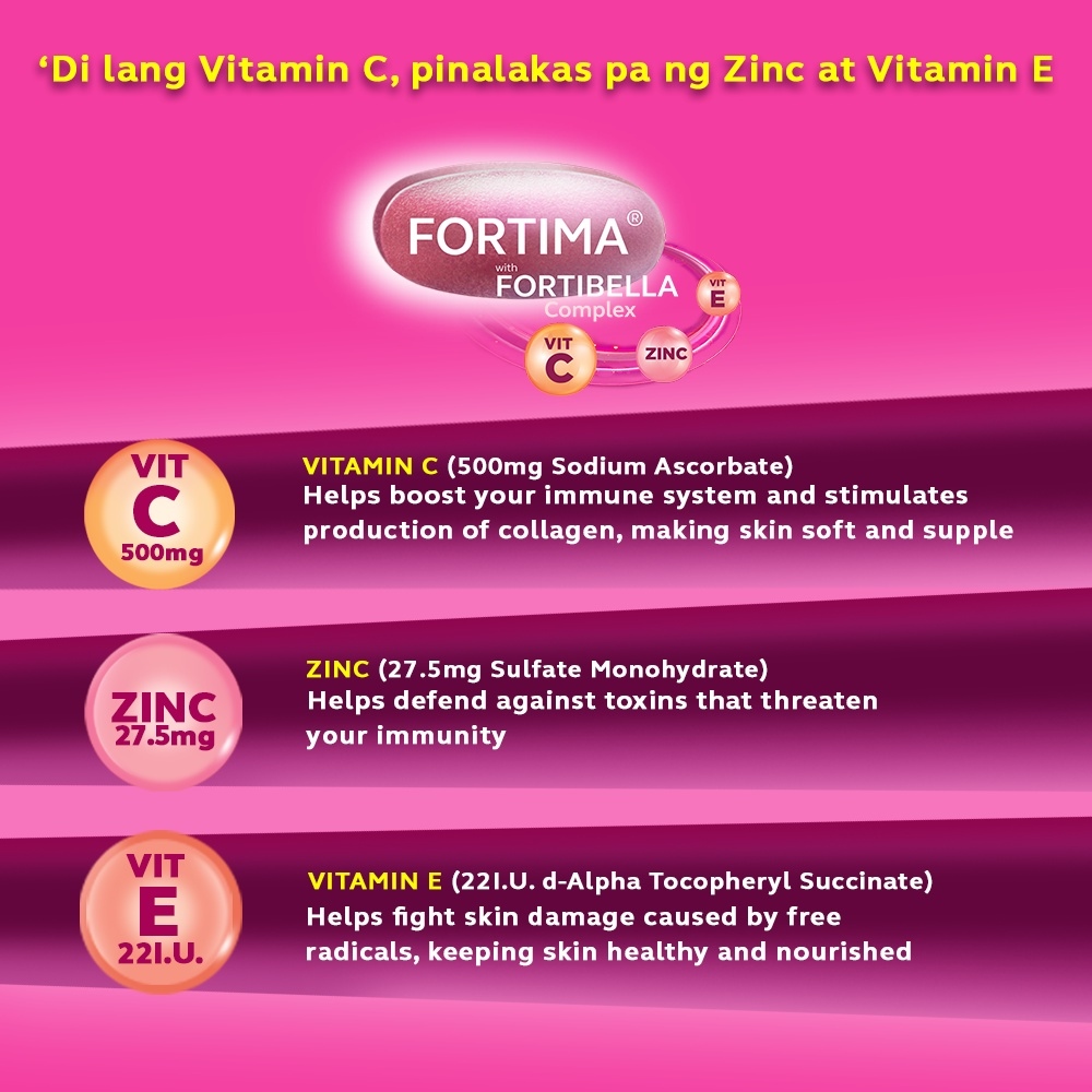 CTRVU Fortima (Vitamin E Vitamin C Zinc) 8s Box | Lazada PH