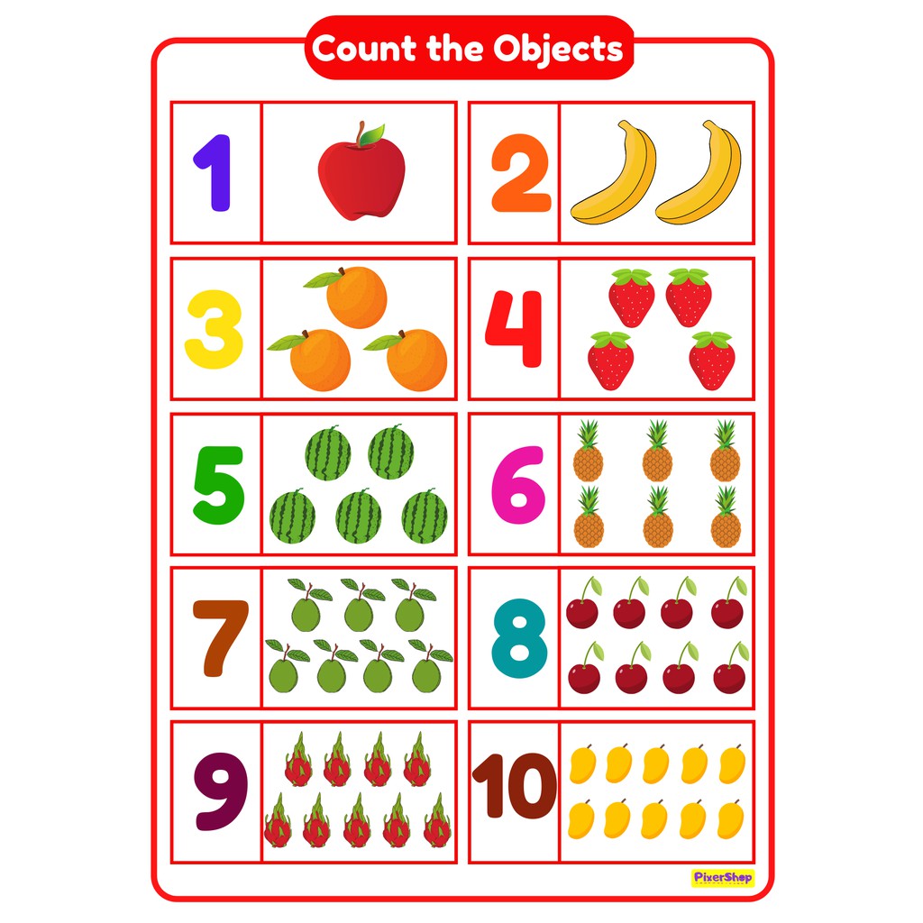 Number Chart 1 10