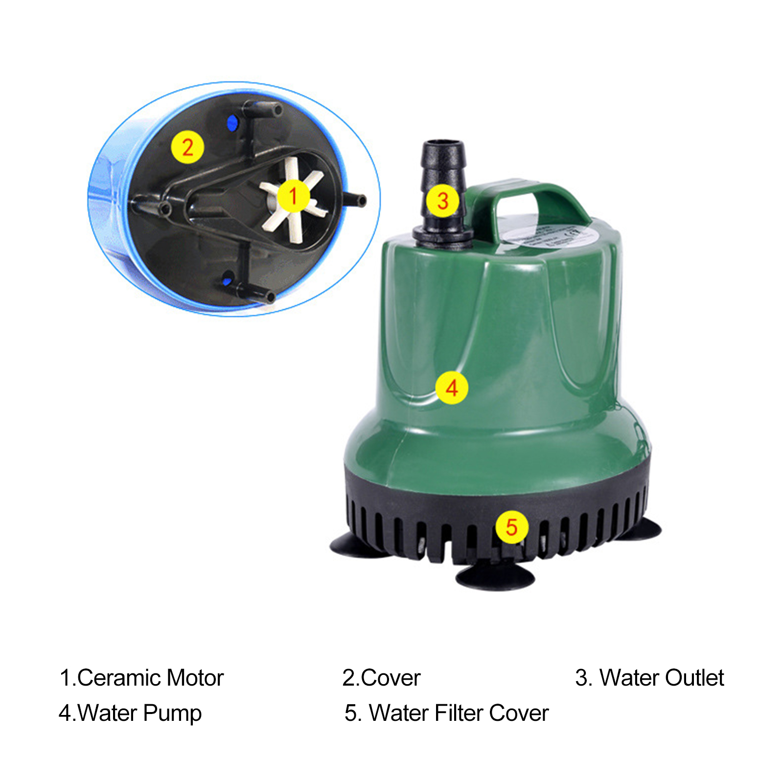 45W 2000L/H Submersible Water Pump Mini Fountain Pump with Power Cord ...