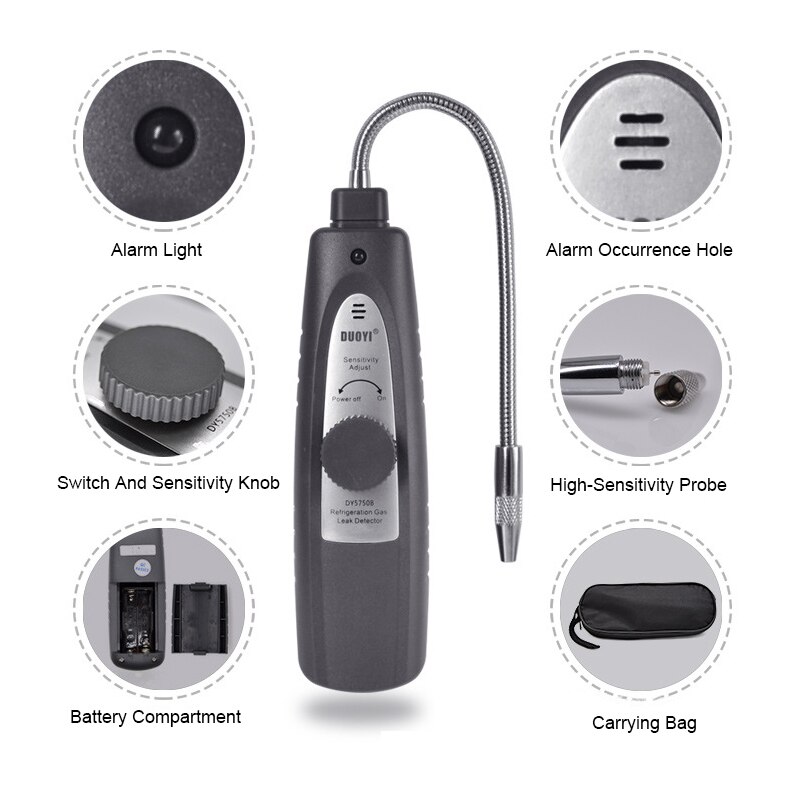 car exhaust gas analyzer gas detector Combustible gas detector port ...