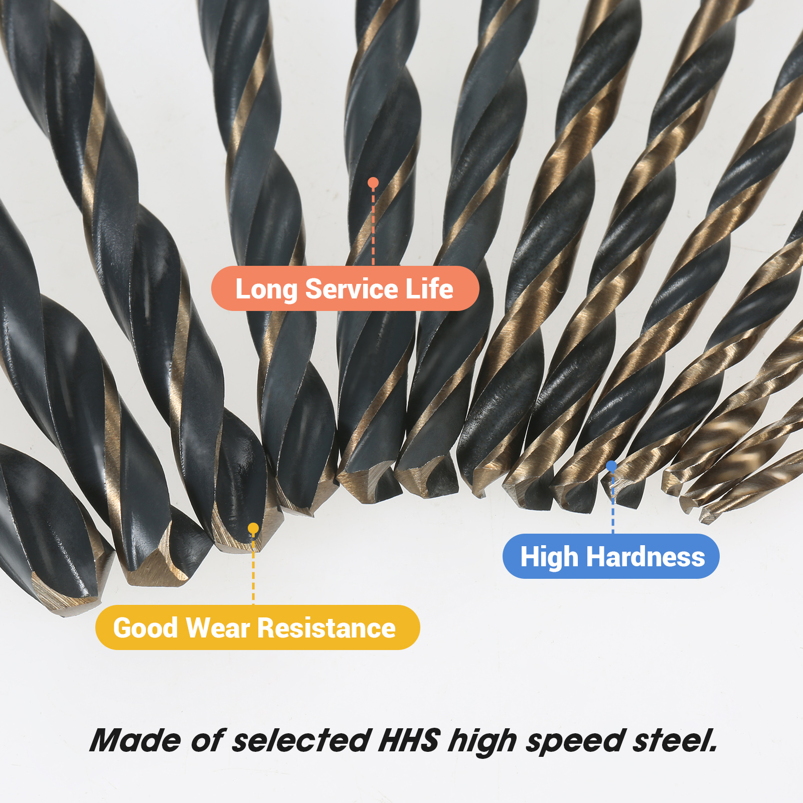 25Pcs High-Speed Steel Drill Bit Hard Metal HSS Twist Bit Stainless ...