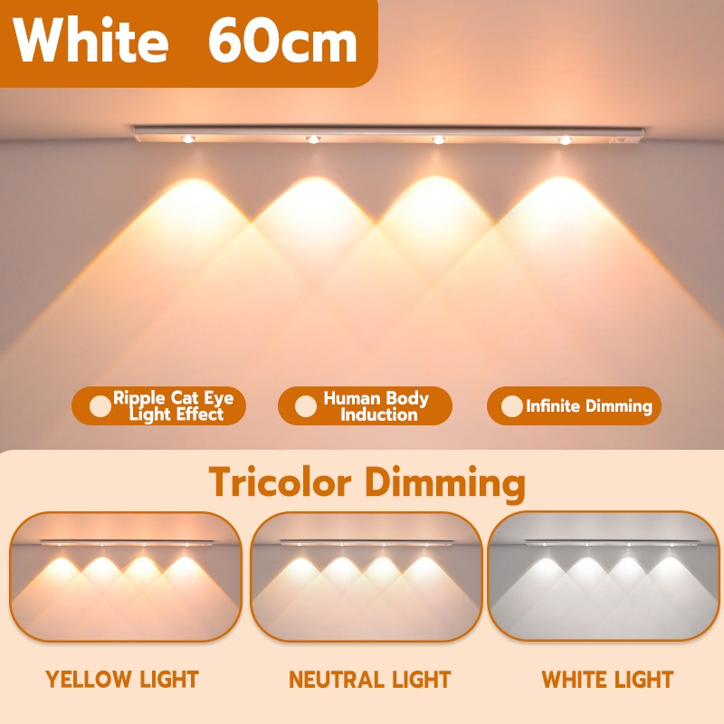 Motion Sensor LED Light for Room Night Light Study Lamp USB ...