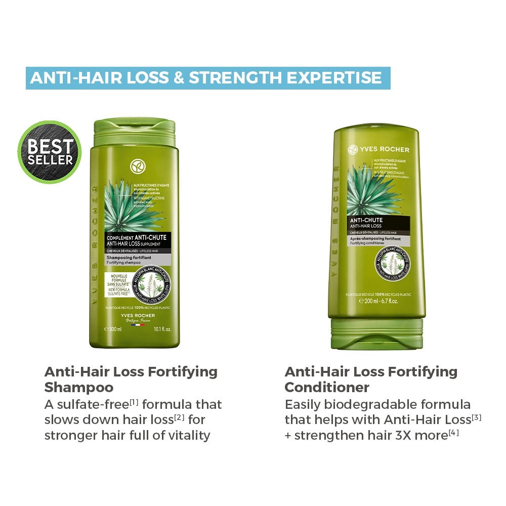 YVES ROCHER Anti Hair Loss Shampoo 300ml Bundle of 3 | Lazada PH