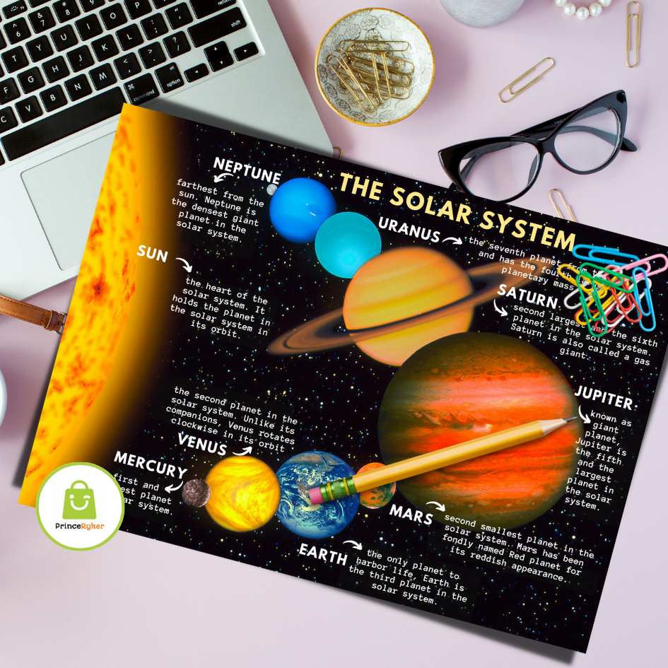 SOLAR SYSTEM CHARTS / PLANETS A4 Size Laminated Educational Preschool ...