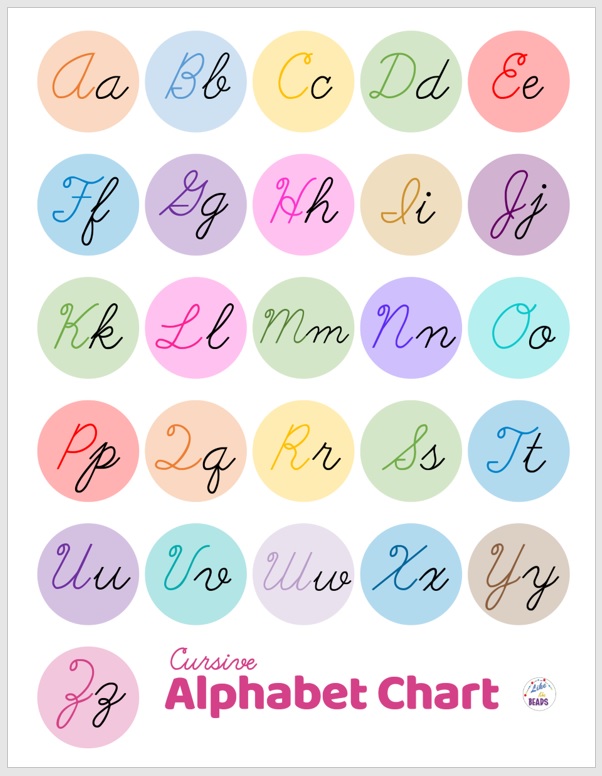Laminated chart Cursive Alphabet Letters, Educational Chart for kids (8 ...